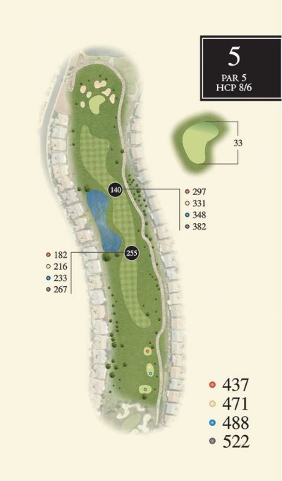 Golf Course Guide | Play the Best Golf Courses in Sacramento, CA